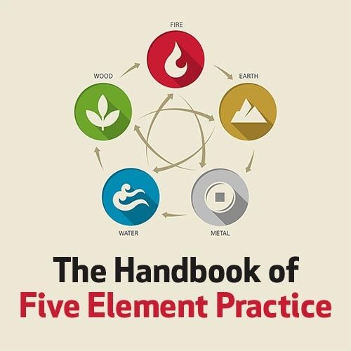 On Being a Five Element Acupuncturist – China Books Education